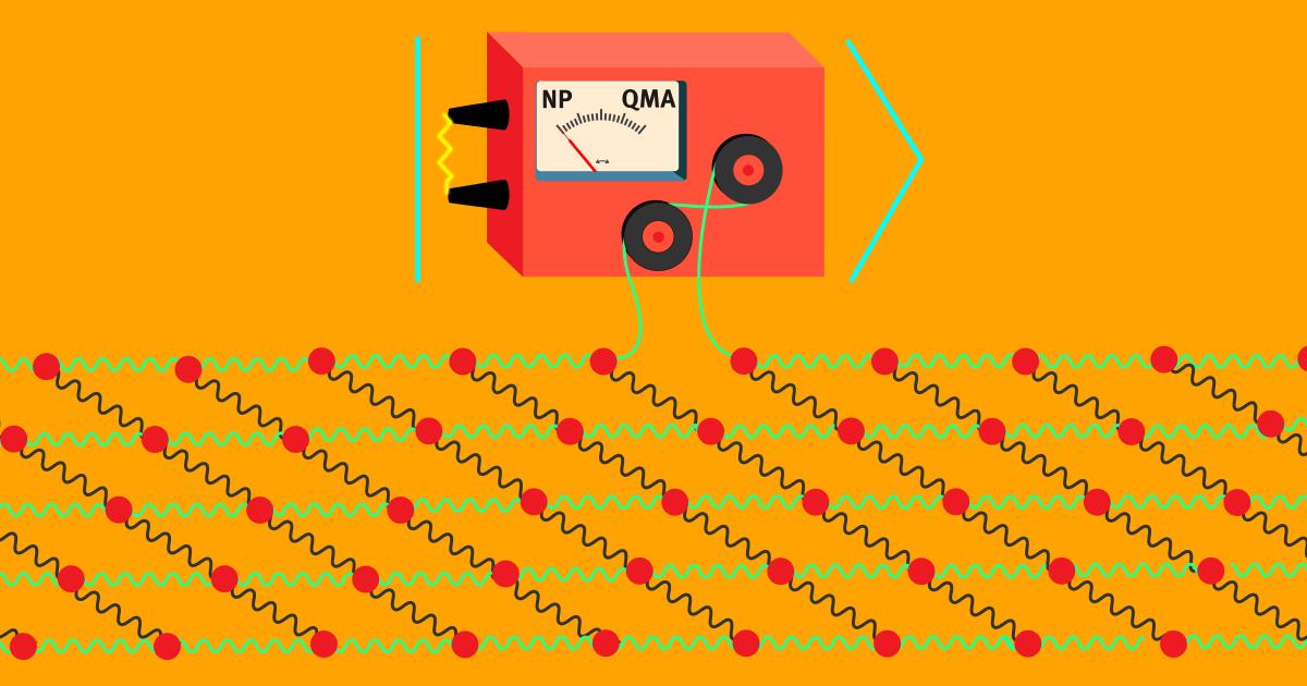 Quantum Algorithms, Complexity, and Fault Tolerance Quantum Algorithms, Complexity, and Fault Tolerance